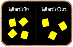 Project Scope Statement: A Management Tool for Controlling Scope Creep